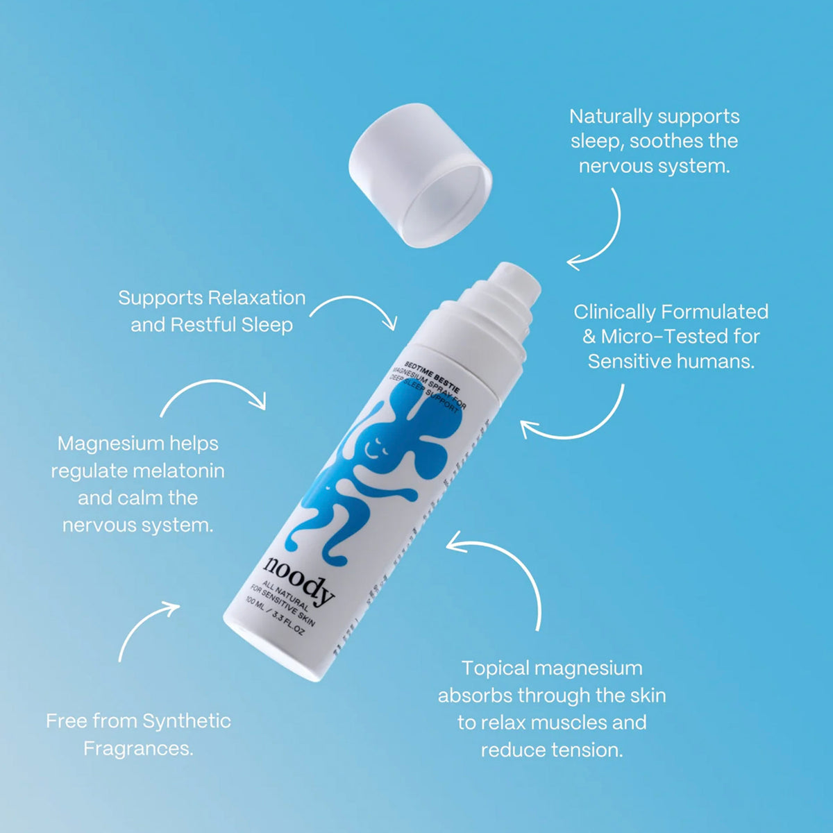 Noody Bedtime Bestie Sleep Support Spray | Tea Pea